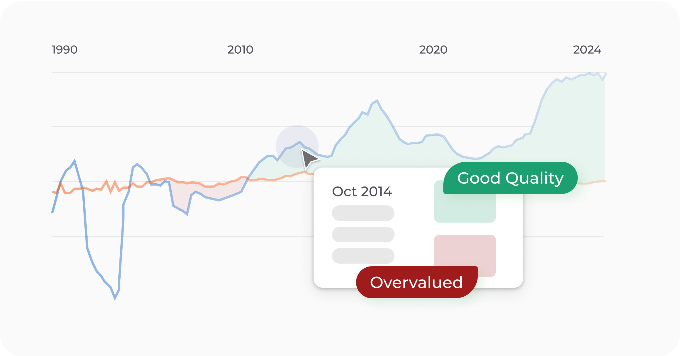ValueGlance | Stock Analyzer