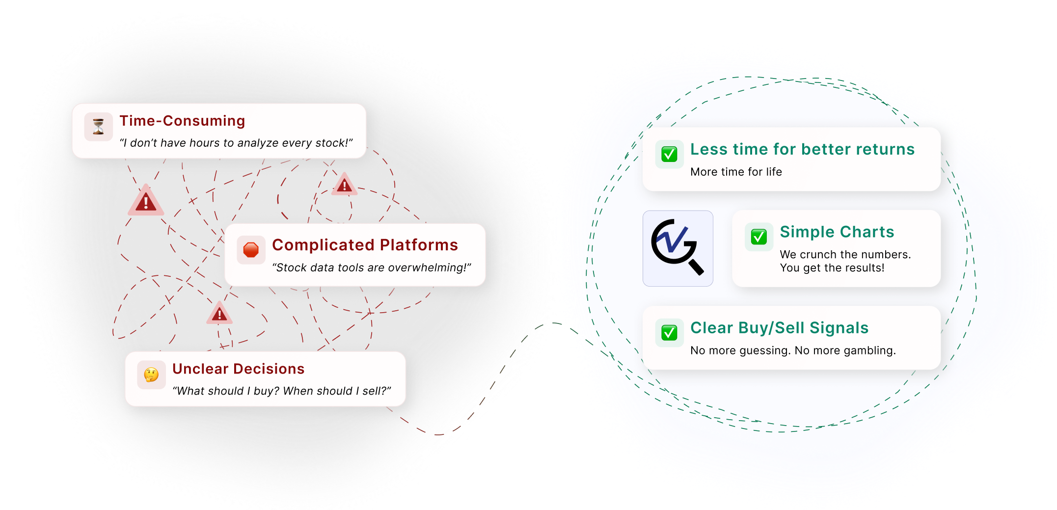 ValueGlance | Stock Analyzer