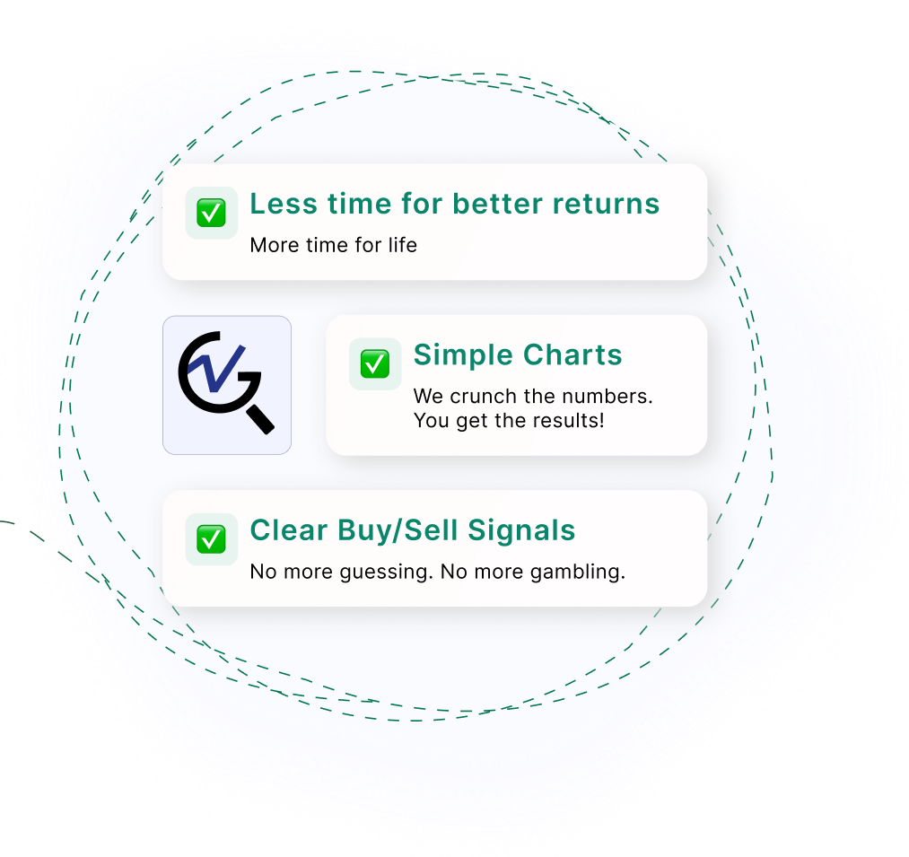 ValueGlance | Stock Analyzer